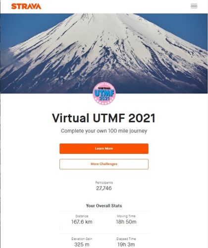Virtual UTMF2021完走しました | ボボ・ブラジル